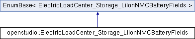 OpenStudio:utilities/idd: openstudio::ElectricLoadCenter_Storage_LiIonNMCBatteryFields Class ...